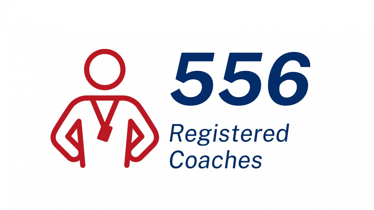 Who we are – Rugby Ontario